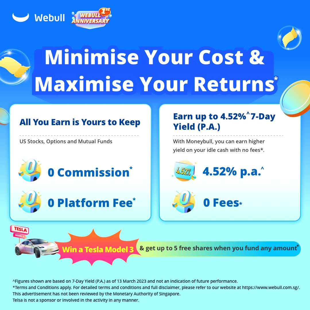 Webull Promotion (40 Free Bonus Shares + Tesla Car)