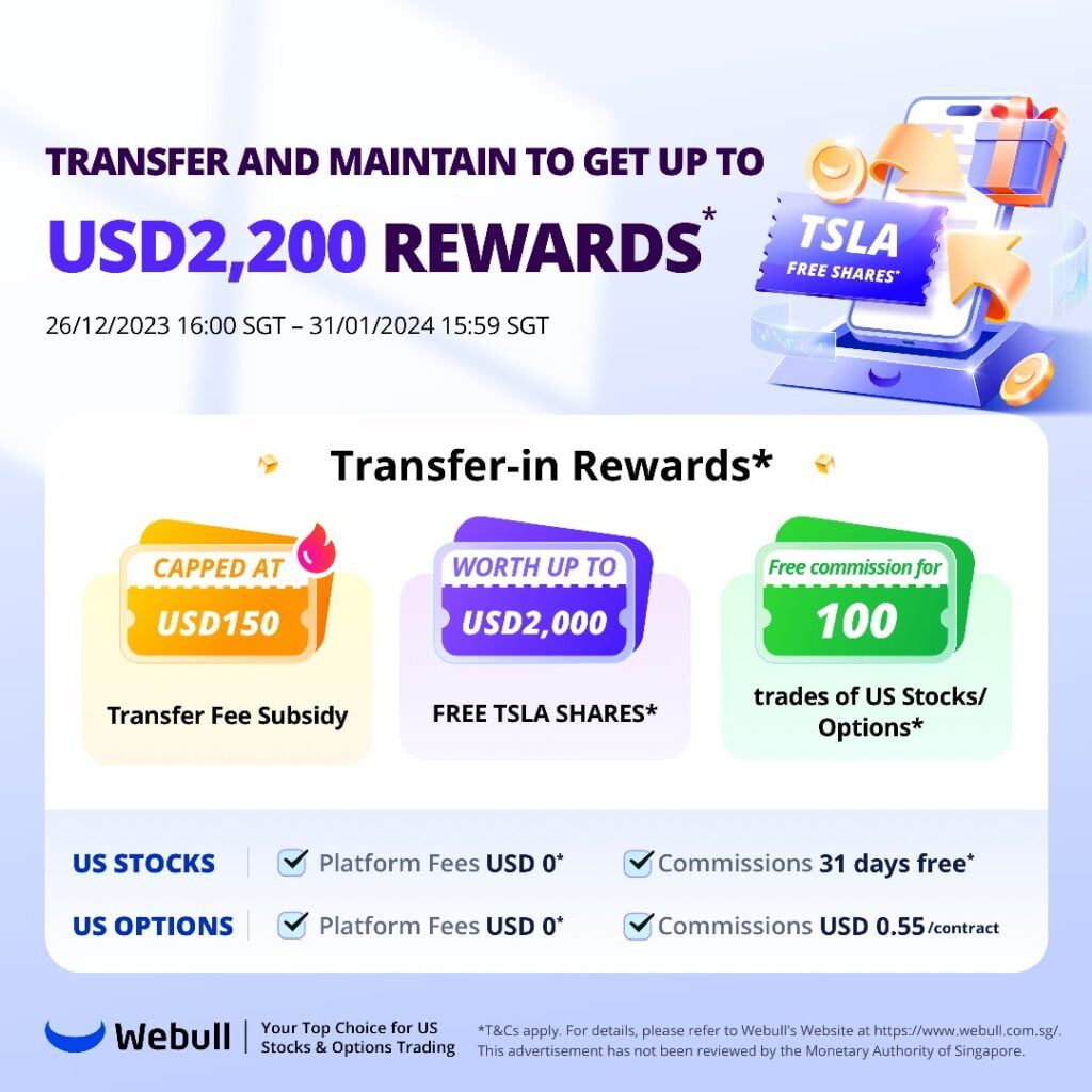 Webull Referral Promotion (Jan 2024): FREE 25 Bonus Shares