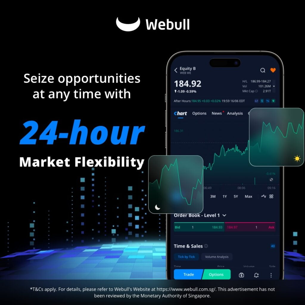Webull Referral Promotion (May 2024): Up to $1,050 free bonus