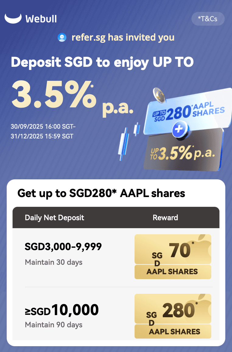 Webull Referral Promotion (2026): Up to $280 bonus
