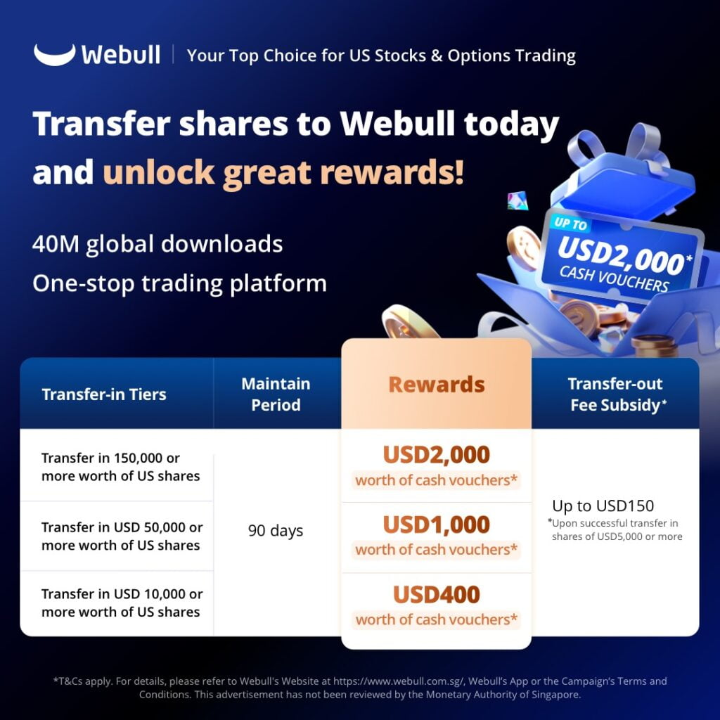 Webull Referral Promotion (May 2024): Up to $1,050 free bonus